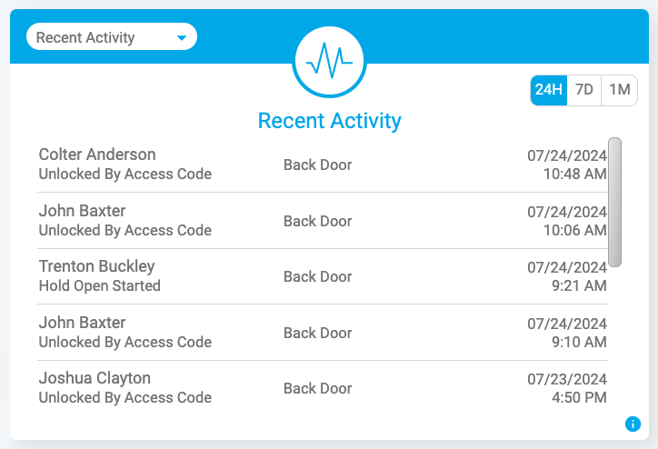 Reviewing the Activity Overview and Recent Activity Widgets